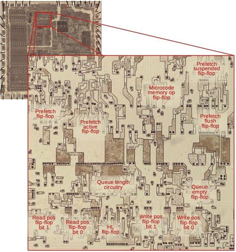 Inside The 8086 Processors Instruction Prefetch Circuitry