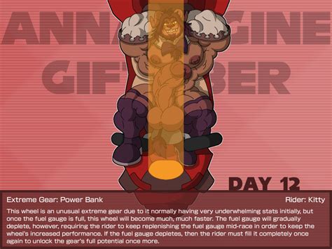 Rule 34 2025 4 3 Abs Annaengine Anthro Balls Beard Biceps Big Balls