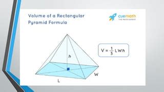 VOLUME OF A SQUARE AND RECTANGULAR PYRAMID Pptx