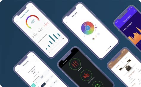 Meet Blueprints Your Pre Built Iot Projects
