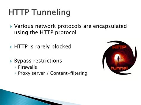 PPT Network Protocol Tunneling PowerPoint Presentation Free Download ID