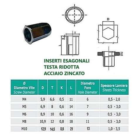 Inserti Esagonali Rivetti Filettati In Acciaio Zincato M4 M5 M6 M8 M10