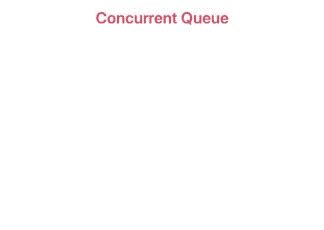 Grand Central Dispatch Tutorial Swift Swift Development Center