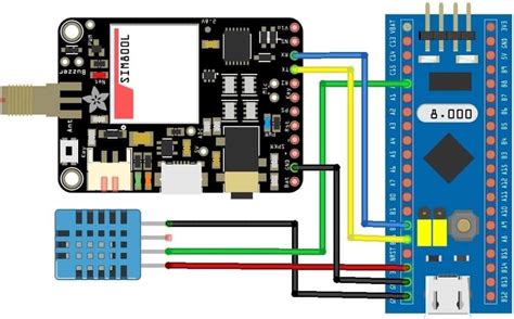 Send Sim800900 Gsmgprs Data To Thingspeak With Stm32