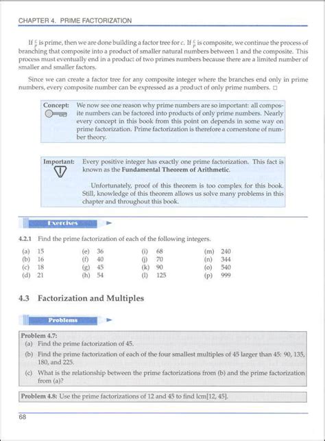 Art Of Problem Solving Introduction To Number Theory Set Art Of