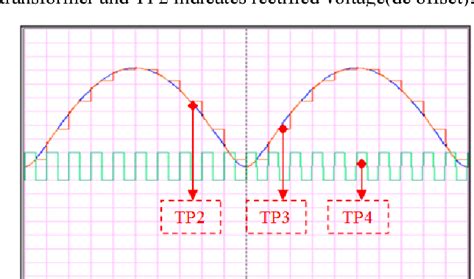 Figure 13 From Design Of Microcontroller Based Multi Functional Relay