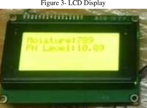 Figure 3 From Arduino Controller Based Smart Portable Soil Monitoring