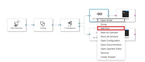 Sap Data Intelligence Cloud Pipeline Simplificat Sap Community
