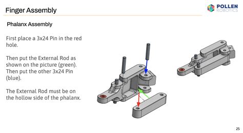 Github Pollen Roboticspincopen A Low Cost And Open Source Parallel