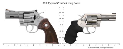 Colt Python 3 Vs Colt King Cobra Size Comparison Handgun Hero
