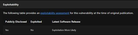 Tracking Patch Tuesday Vulnerabilities Flashpoint