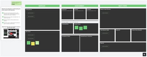 Backlog Planning