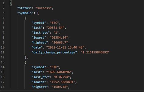 Free Crypto API For Everyone