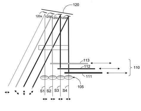 Optical System Of A Microlithographic Projection Exposure Apparatus Eureka Patsnap