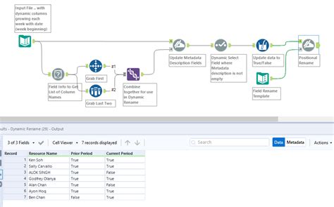 how to group dynamic columns date based alteryx community
