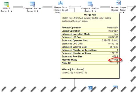 Optimizing Massive Sql Joins Prologika