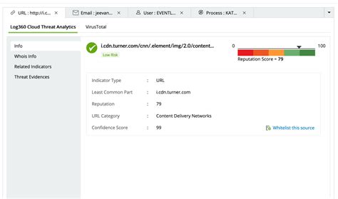 Log Management Goals Tools And Best Practices