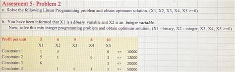 solved assesment 5 problem 2 a solve the following linear