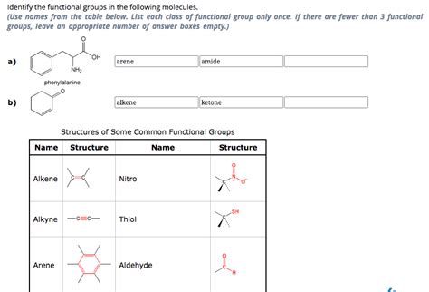 solved identify the functional groups in the following