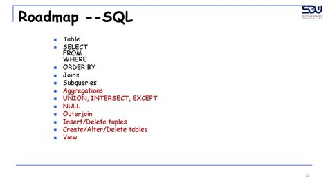 Database Management System I Introduction To Sql презентация онлайн