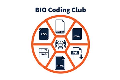 Bhe Clubs And Organizations College Of Sciences Utsa University