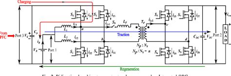 Figure 2 From Analysis And Design Of A Multiport Converter Based