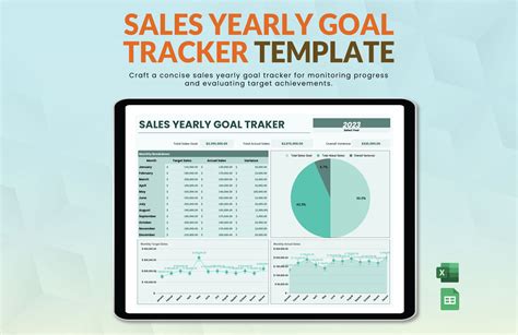 Performance Tracker Template in Excel, Google Sheets - Download | Template.net