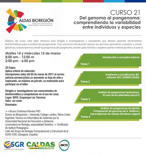 Perl Bioinfo Tutorial Pan Genome Analysis With Get Homologues