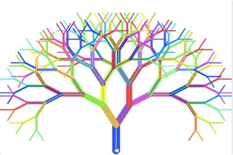 random forest classifier — matlab number one