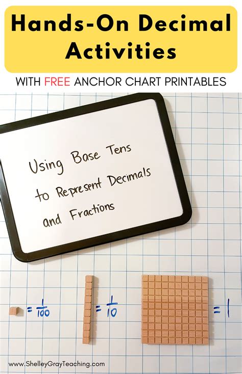 Easy Hands On Decimal Activities So Decimals Actually Make Sense Teaching Decimals
