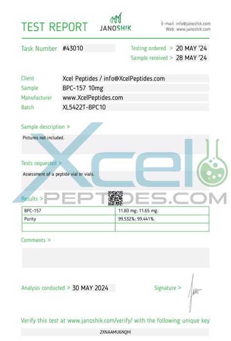 Lab Tests Xcel Peptides