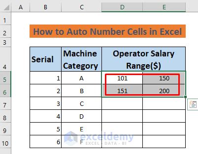 How To Auto Number Cells In Excel Methods ExcelDemy