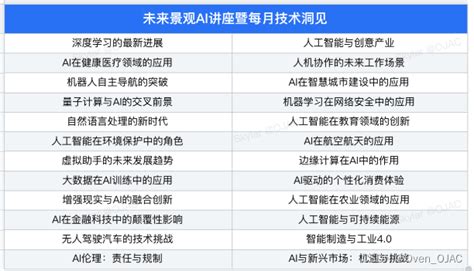 加入近屿智能ojac的aigc星辰大海深度训练营：开启您的ai大模型之旅！ 近屿智能aigc培训 csdn博客