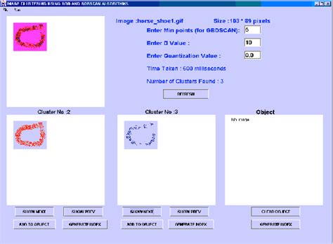 Figure 4 From Use Of Clustering Technique For Spatial Color Indexing