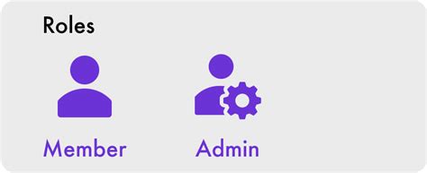 How To Add Your Profile Picture Help Center