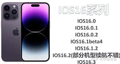 续航大比拼：ios14、ios15、ios16，哪个版本让你的iphone撑得更久 知乎