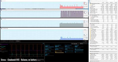 Lenovo Legion I Pro Review RTX Ti Model Vs