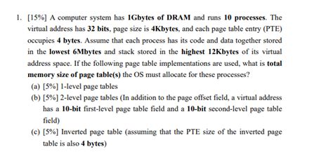 Solved 1 15 A Computer System Has 1Gbytes Of DRAM And Chegg Com