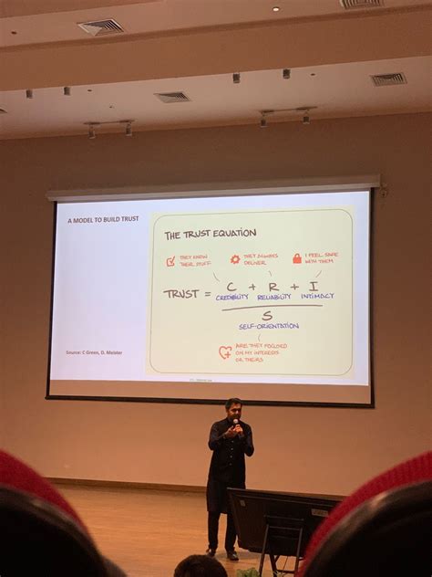 muhammad saqlain on linkedin personaleffectiveness futureskills