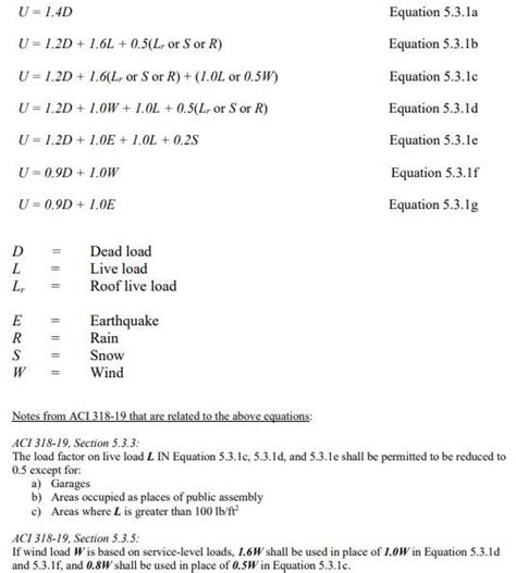 Solved Calculate The Factored Axial Loads For The Column