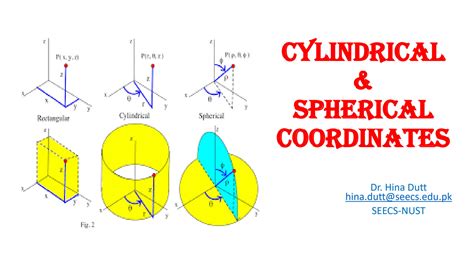 SOLUTION Cylindrical And Spherical Coordinates Studypool