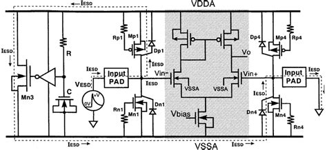 Esd Current Path In The Proposed Analog Esd Protection Circuit When The Download Scientific