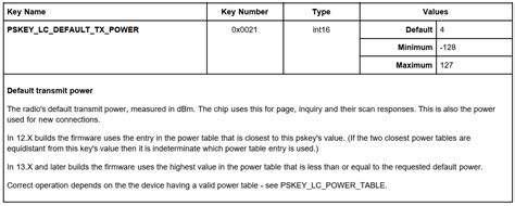 csr8311 csr8811 hci vendor command说明 csdn博客