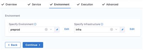 How To Implement CI CD Efficiently Harness