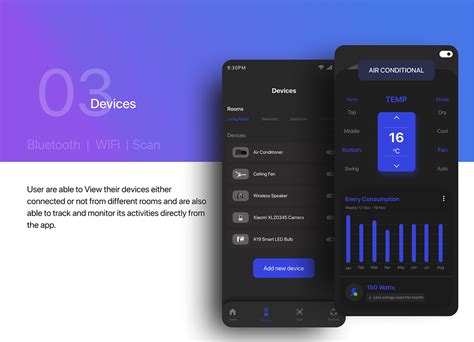 Smart Home App UI Design On Behance