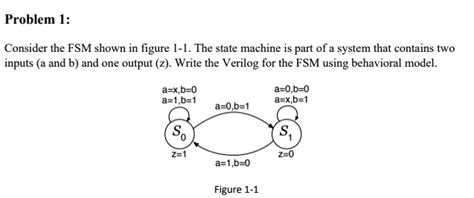 SOLVED Problem Consider The FSM Shown In Figure The State Machine Is Part Of A System