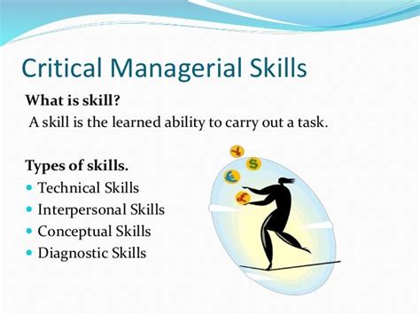 Introduction Of Ob Ob And Managers Roles