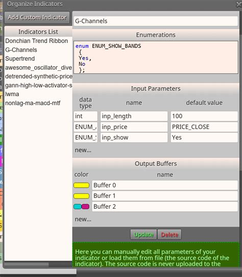 How To Properly Load A Custom Indicator On Fxdreema To Avoid Load