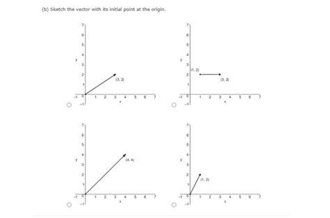 Solved Consider The Following Graph A Find The Component Chegg