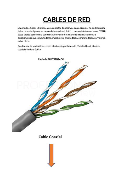 Cables De Red Y Sus Tipos Cables De Red Son Medios Físicos Utilizados